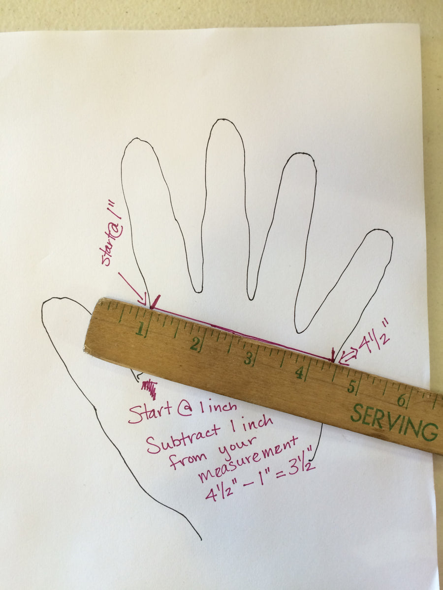 Wild Man XTC (High Lift) – Wild Man Riggins